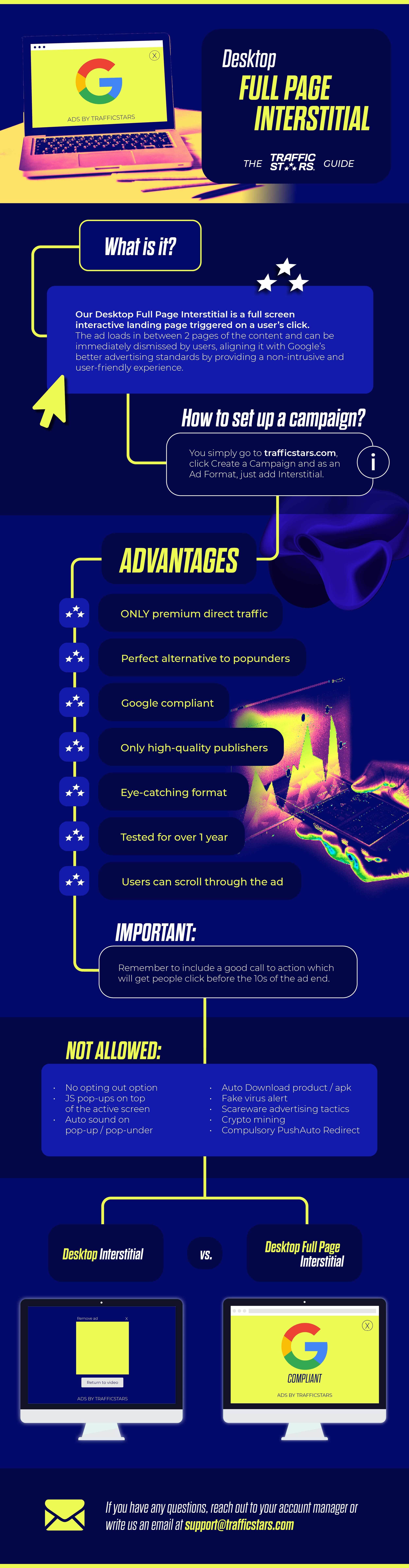 FULL PAGE DESKTOP INTERSTITIAL GUIDE
